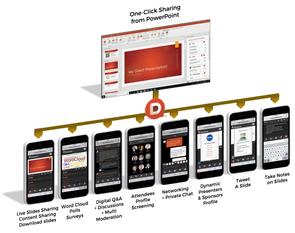 AhaSlides Pricing, Cost & Reviews - Capterra UK 2021