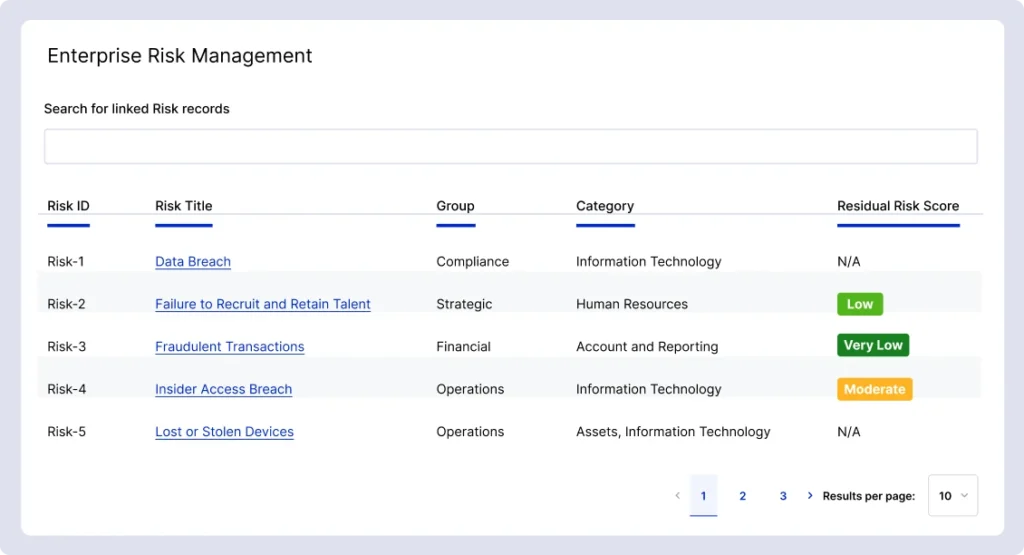LogicGate Risk Cloud Pricing, Alternatives & More 2025 | Capterra