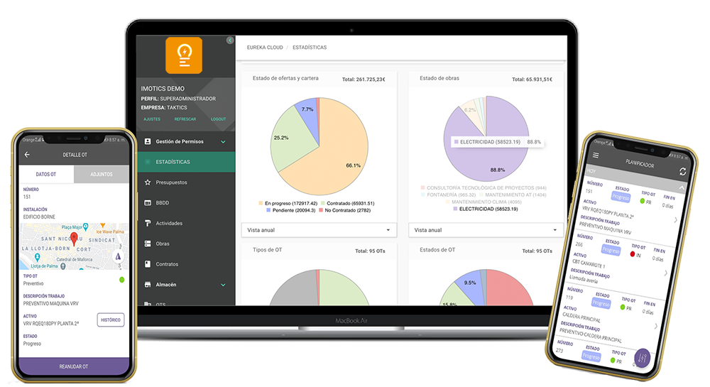 Eureka Cloud Pricing, Reviews & Features - Capterra Canada 2025