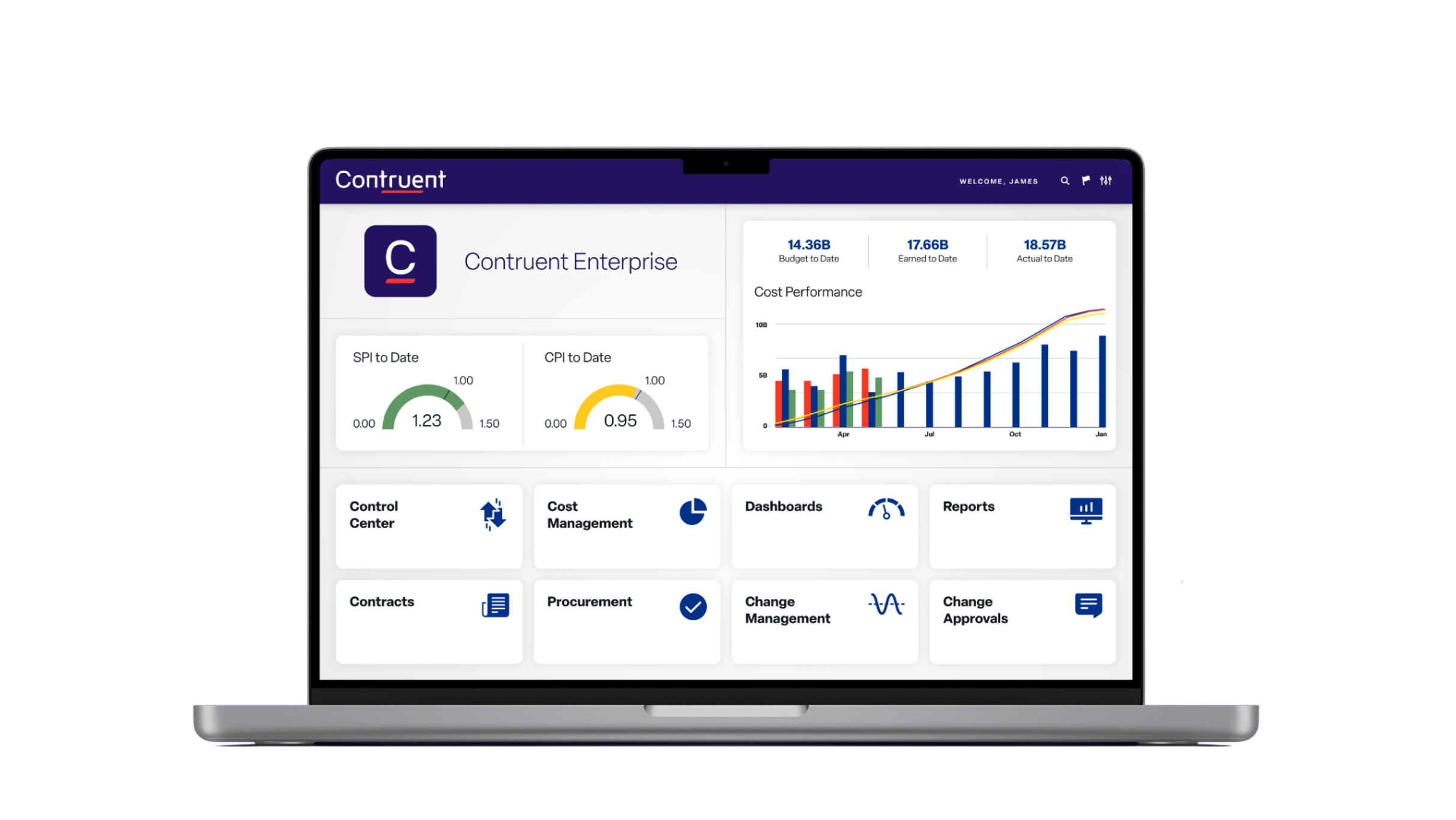 Contruent Cost & Reviews - Capterra Australia 2026