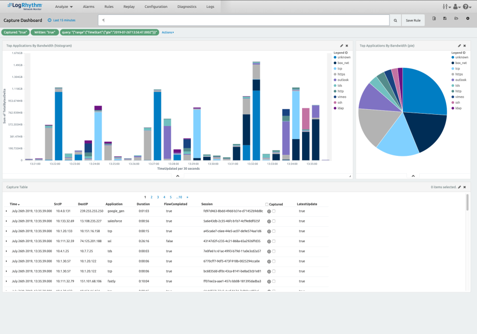 LogRhythm NetMon Cost & Reviews - Capterra Australia 2024