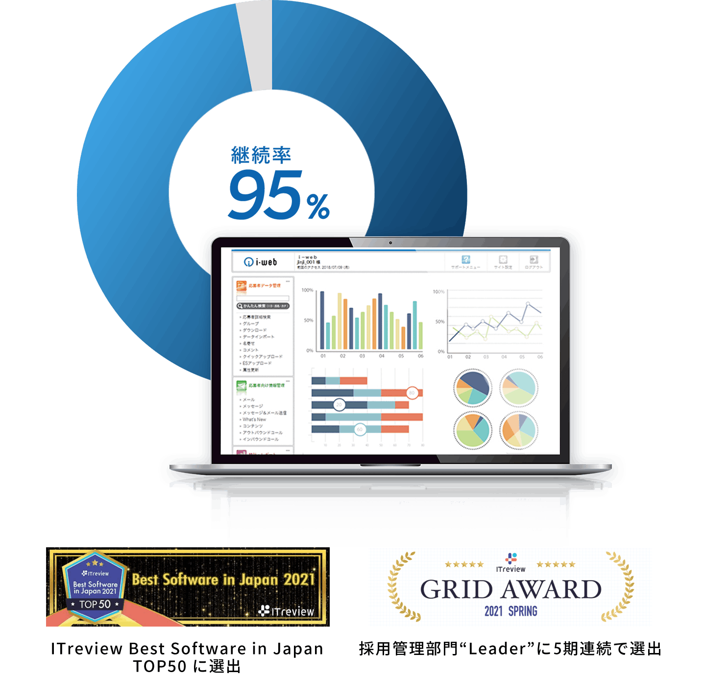 i-Web Pricing, Alternatives & More 2025 | Capterra