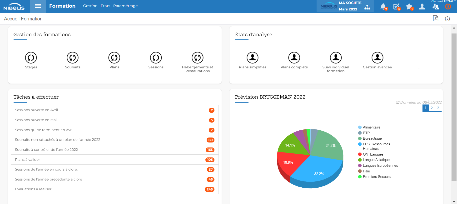 Nibelis - Avis, notes, prix et abonnements - Capterra France 2025