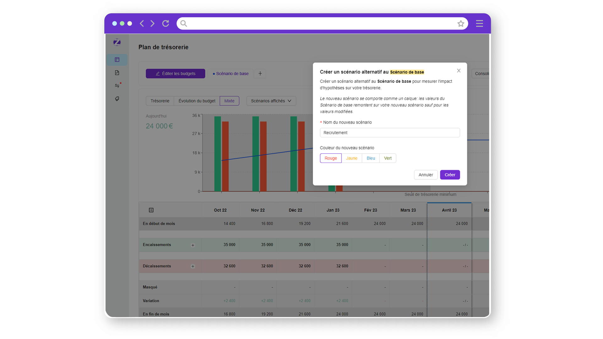 Zenfirst Reviews, Cost & Features | GetApp Australia 2025