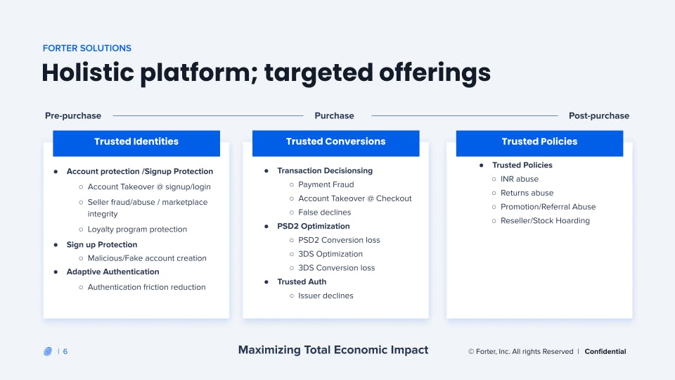 Forter Pricing, Alternatives & More 2022 - Capterra