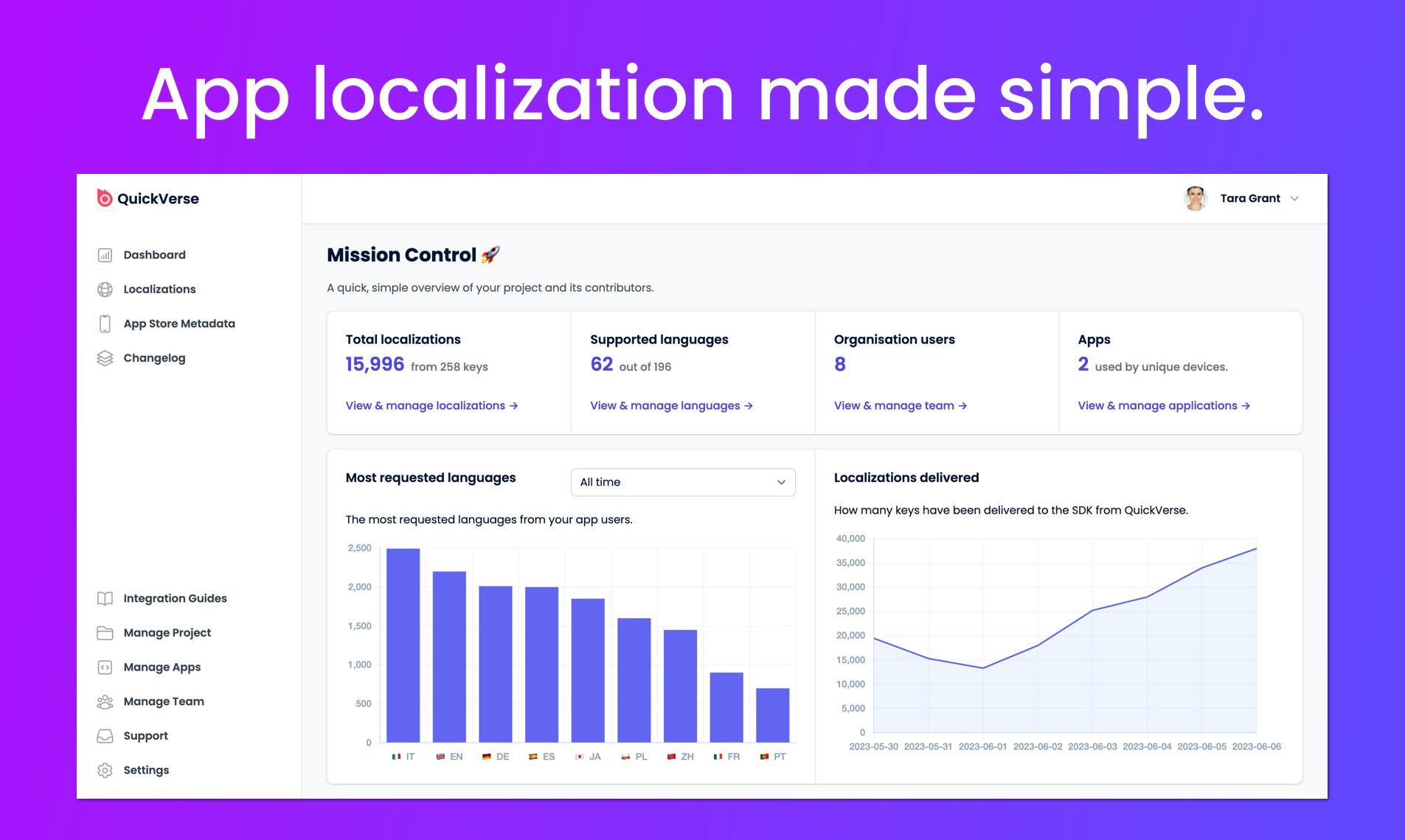 QuickVerse Pricing, Alternatives & More 2024 | Capterra