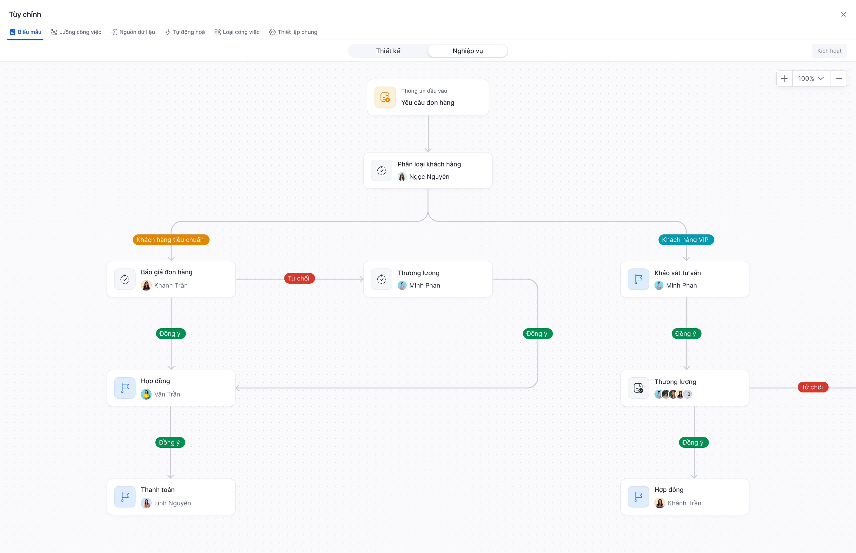 Cleeksy Software - 2024 Reviews, Pricing & Demo