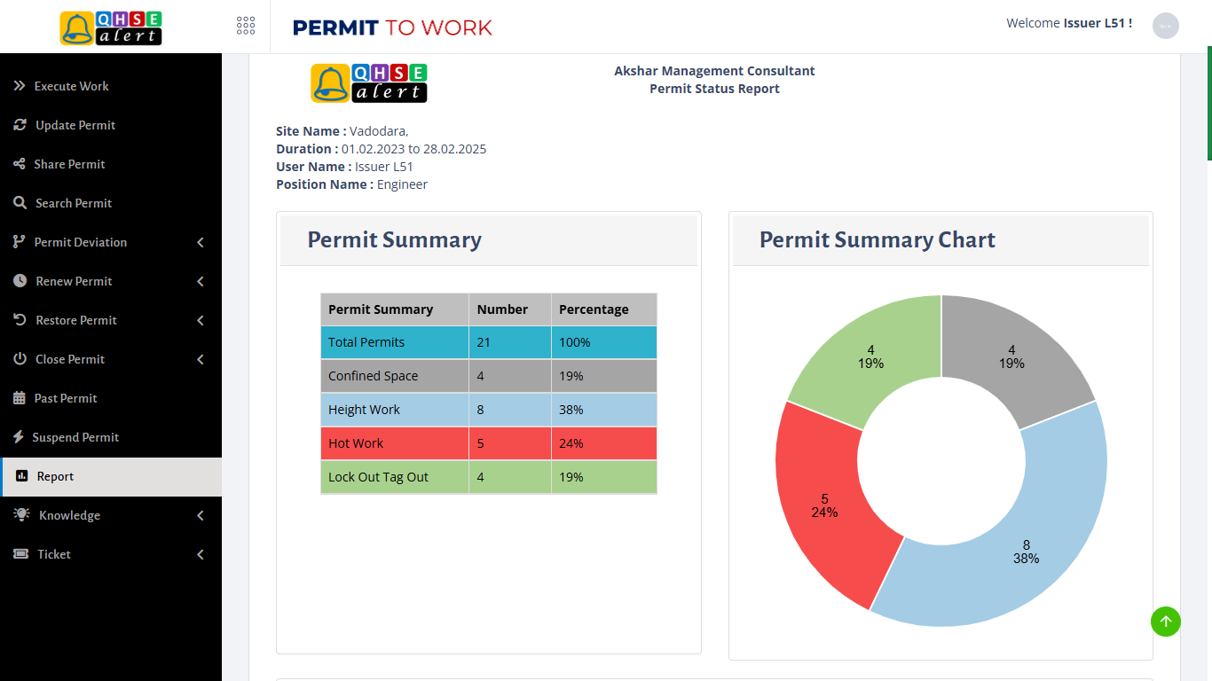 Permit To Work Pricing, Cost & Reviews - Capterra UK 2025