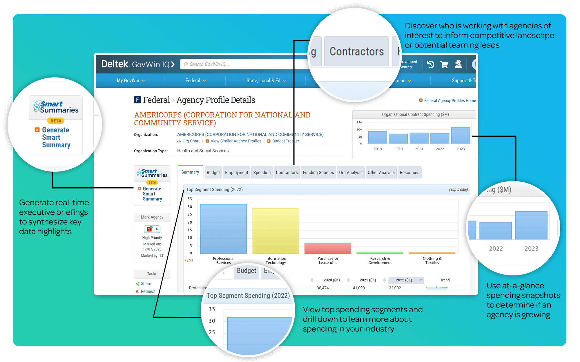 Deltek GovWin IQ - Opiniones, precios y características - Capterra ...