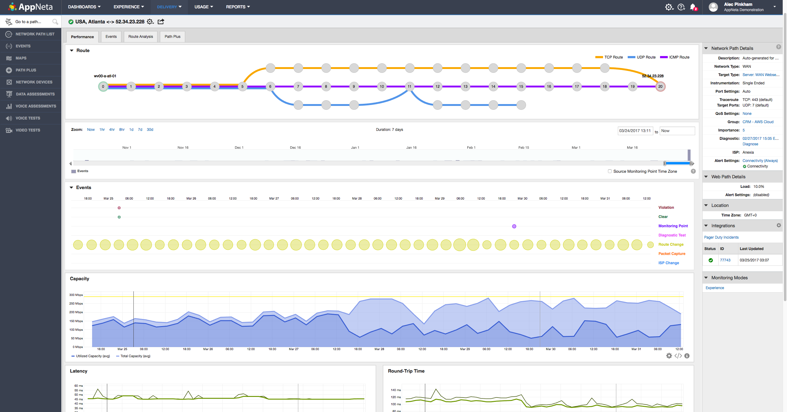 AppNeta Pricing, Alternatives & More 2025 | Capterra