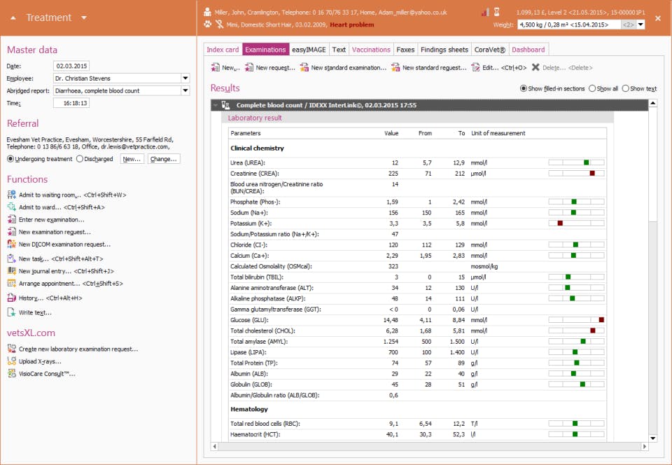 easyVET Pricing, Alternatives & More 2022 - Capterra