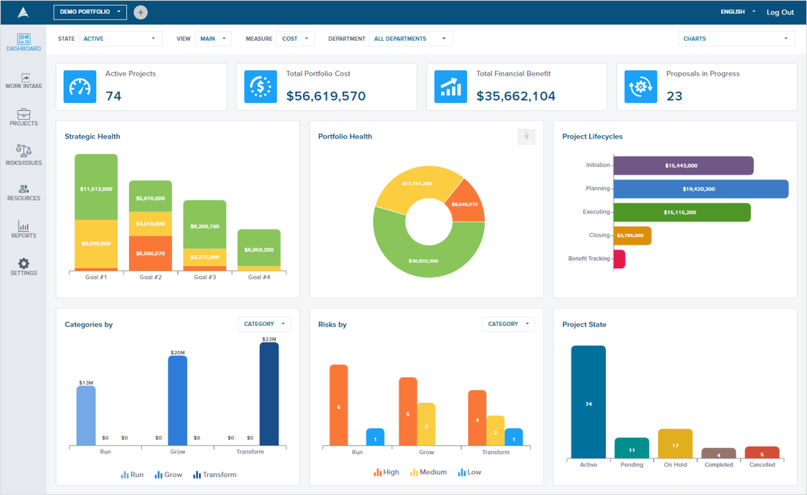 Acuity PPM Software Reviews, Demo & Pricing - 2023