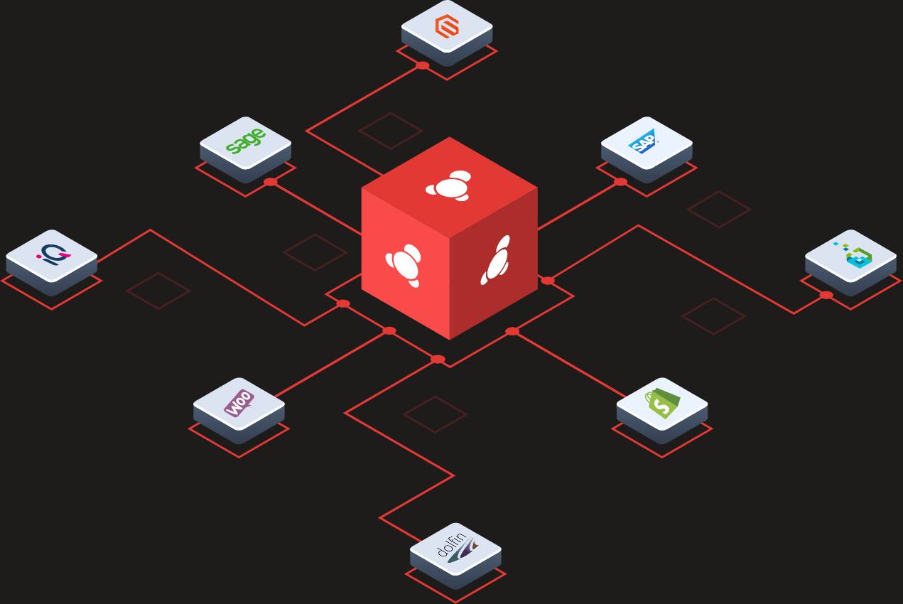 Stock2Shop Pricing, Alternatives & More 2025 | Capterra