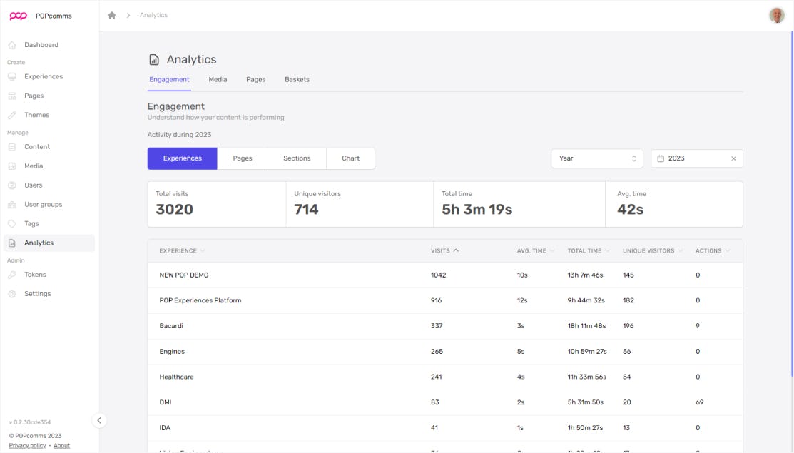 POP Reviews, Cost & Features | GetApp Australia 2026