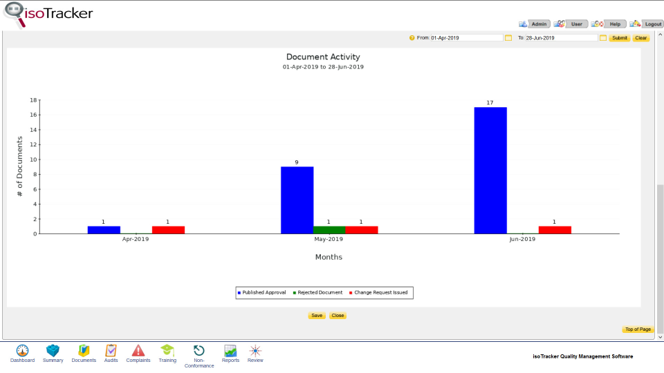 isoTracker QMS - Opiniones, precios y características - Capterra España ...
