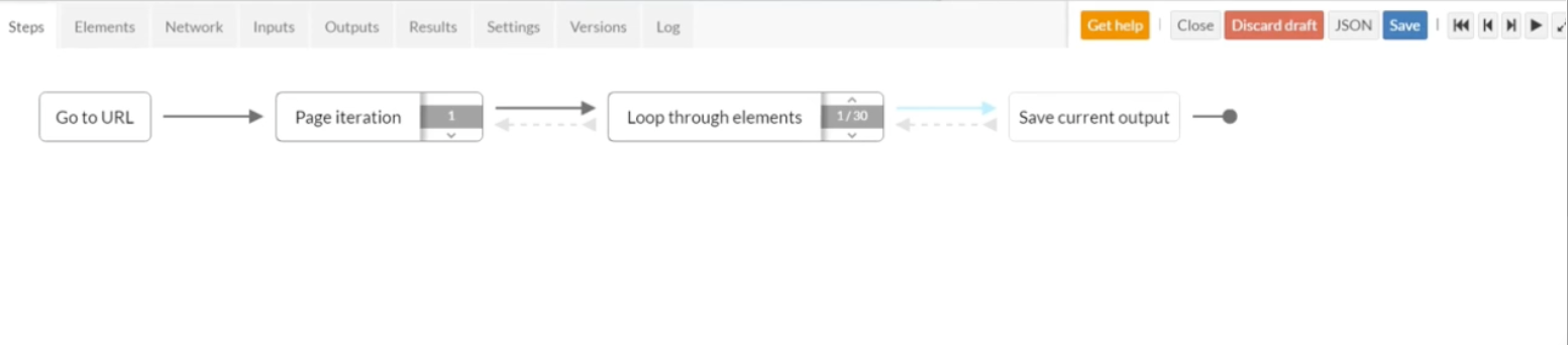 dexi.io reviews, prijzen en scores | GetApp Nederland 2025