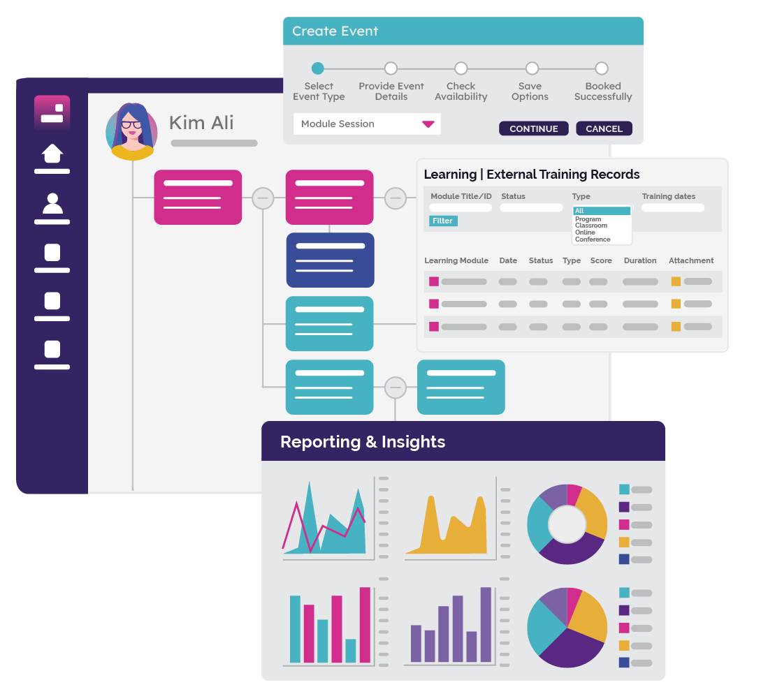PeopleFluent Learning Pricing, Alternatives & More 2025 | Capterra