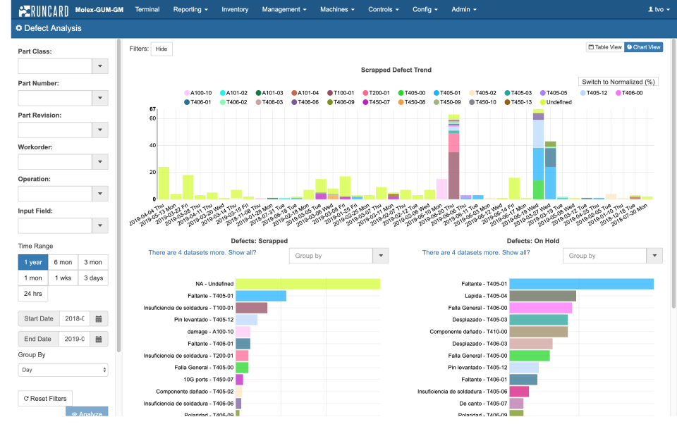 Runcard Cost & Reviews - Capterra Australia 2025