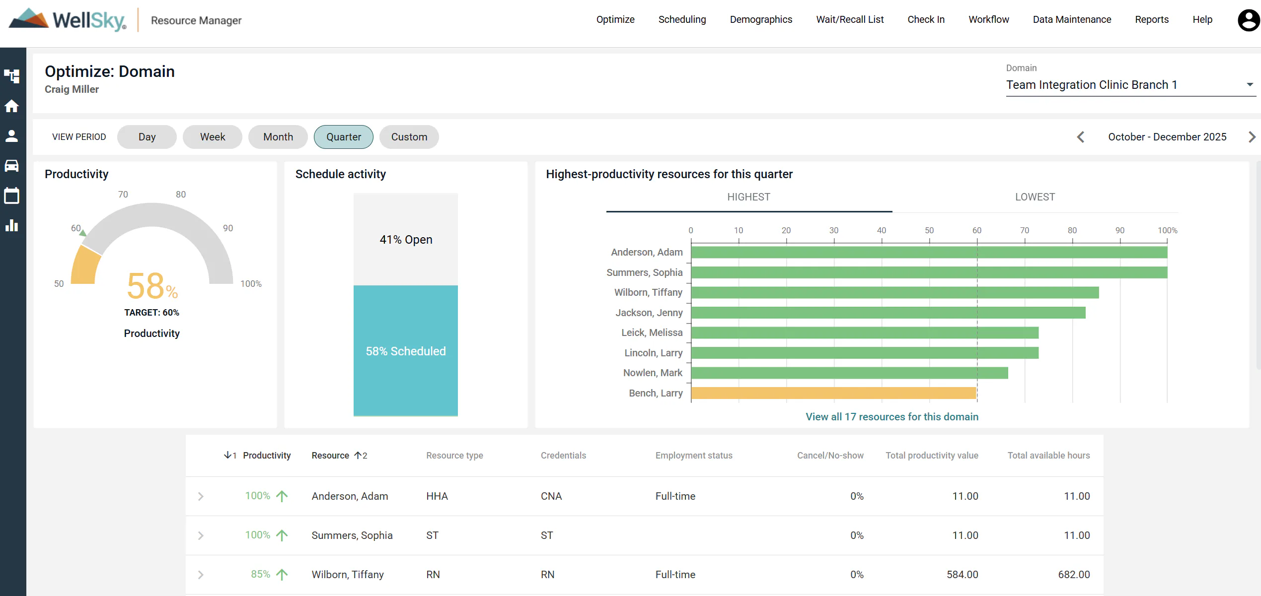 WellSky Home Health Price, Features, Reviews & Ratings - Capterra India