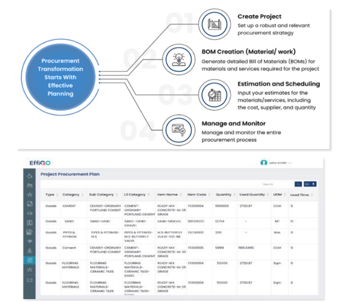 EffiGO Price, Reviews & Ratings | GetApp Ireland 2024
