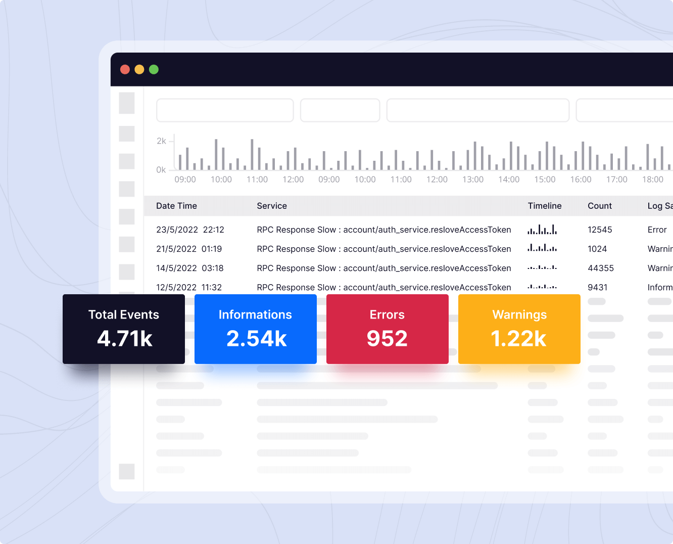 Middleware Pricing, Alternatives & More 2025 | Capterra