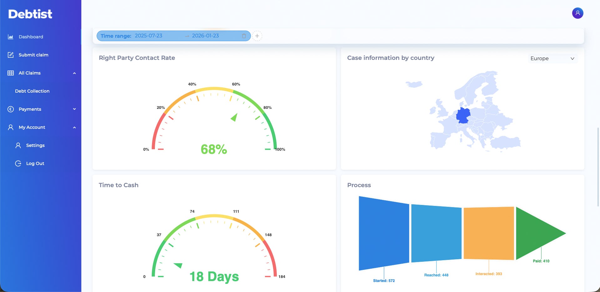 Debtist Pricing, Reviews & Features - Capterra Canada 2026