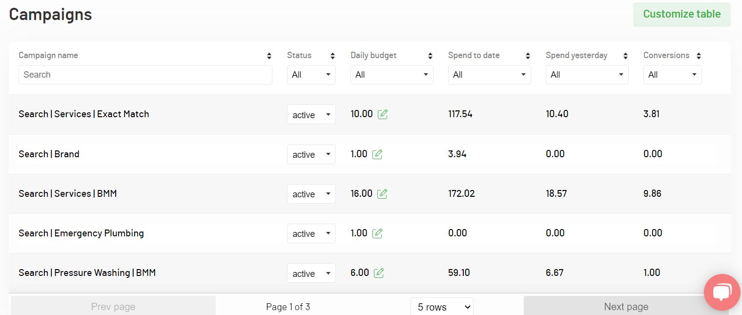 EDEE | Reviews, Pricing & Demos - SoftwareAdvice IE