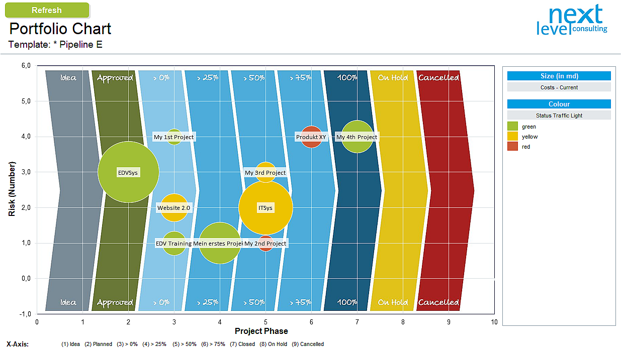 next portfolio Software - 2025 Reviews, Pricing & Demo