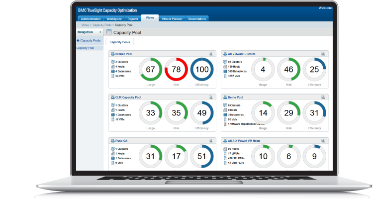 TrueSight Capacity Optimization Pricing, Cost & Reviews - Capterra UK 2025