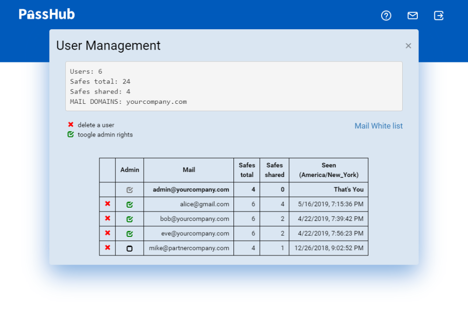 PassHub Pricing, Cost & Reviews - Capterra UK 2025