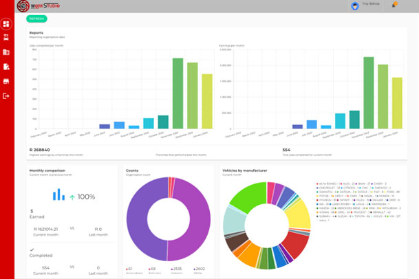 Work Studio Software Reviews, Demo & Pricing - 2024