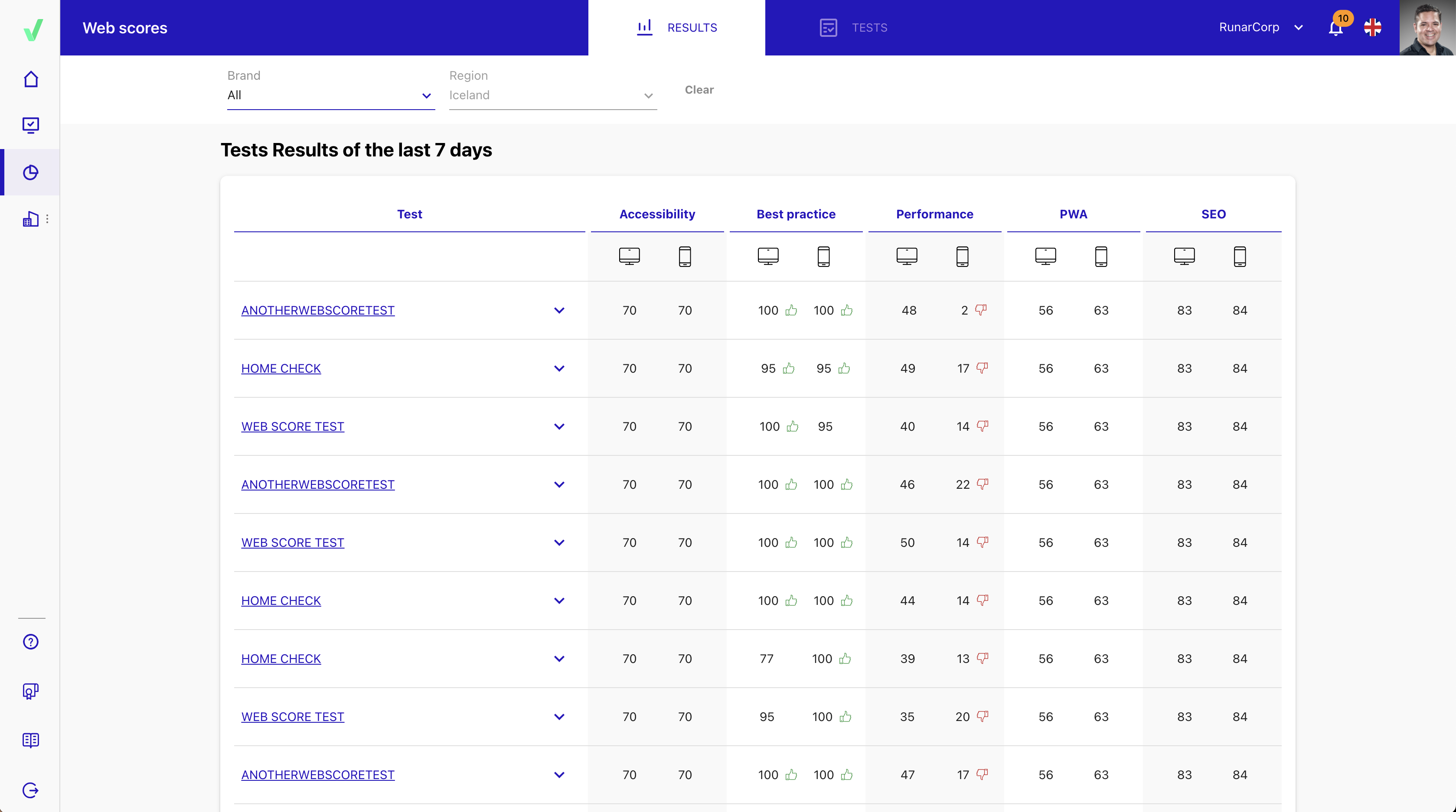 Valido App: precios, funciones y opiniones | GetApp Chile 2025 Valido App: precios, funciones y opiniones | GetApp Chile 2025