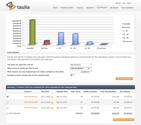 Taulia Pricing, Features, Reviews & Alternatives | GetApp
