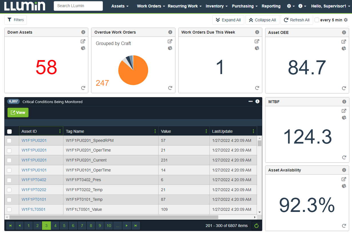 LLumin Pricing, Alternatives & More 2025 | Capterra