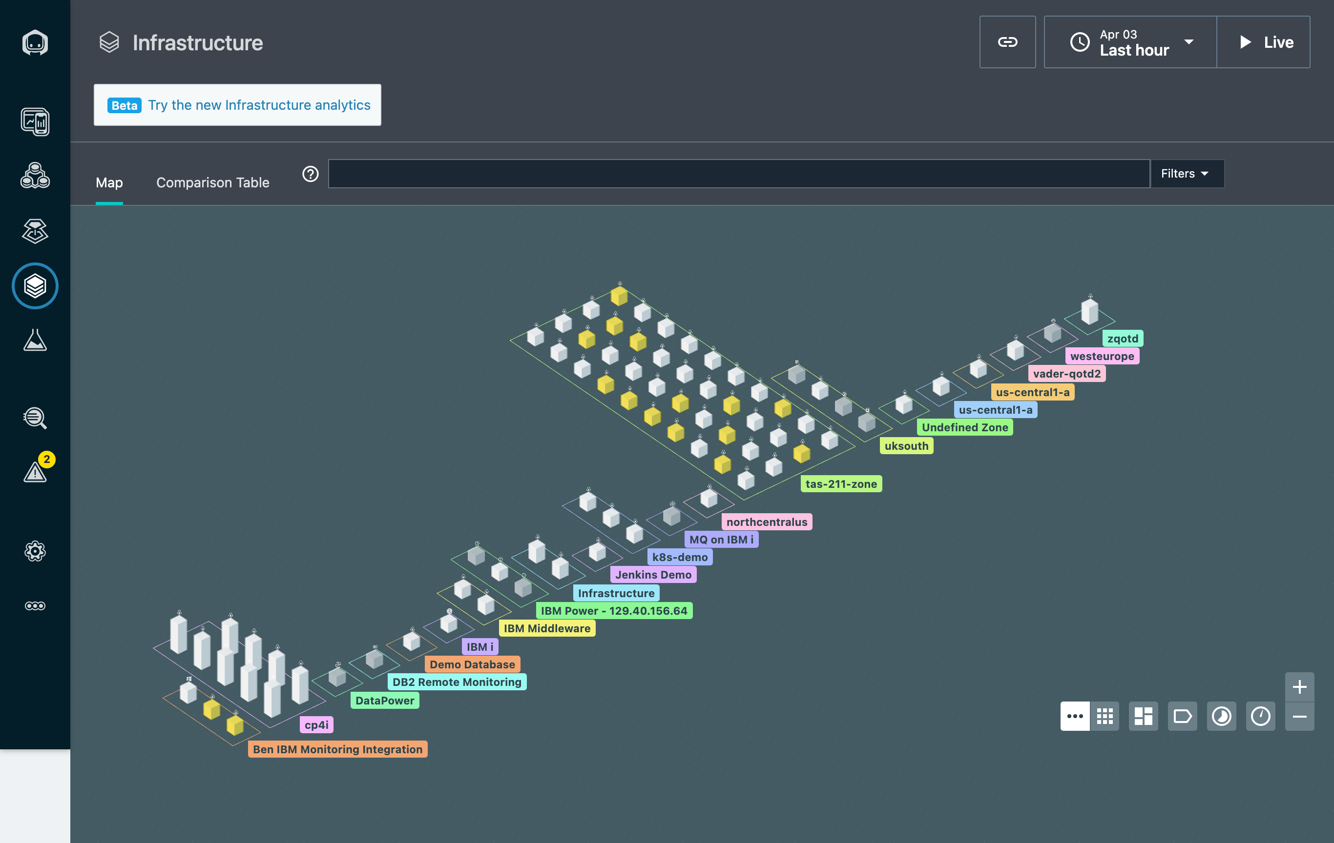 IBM Instana Software - 2025 Reviews, Pricing & Demo