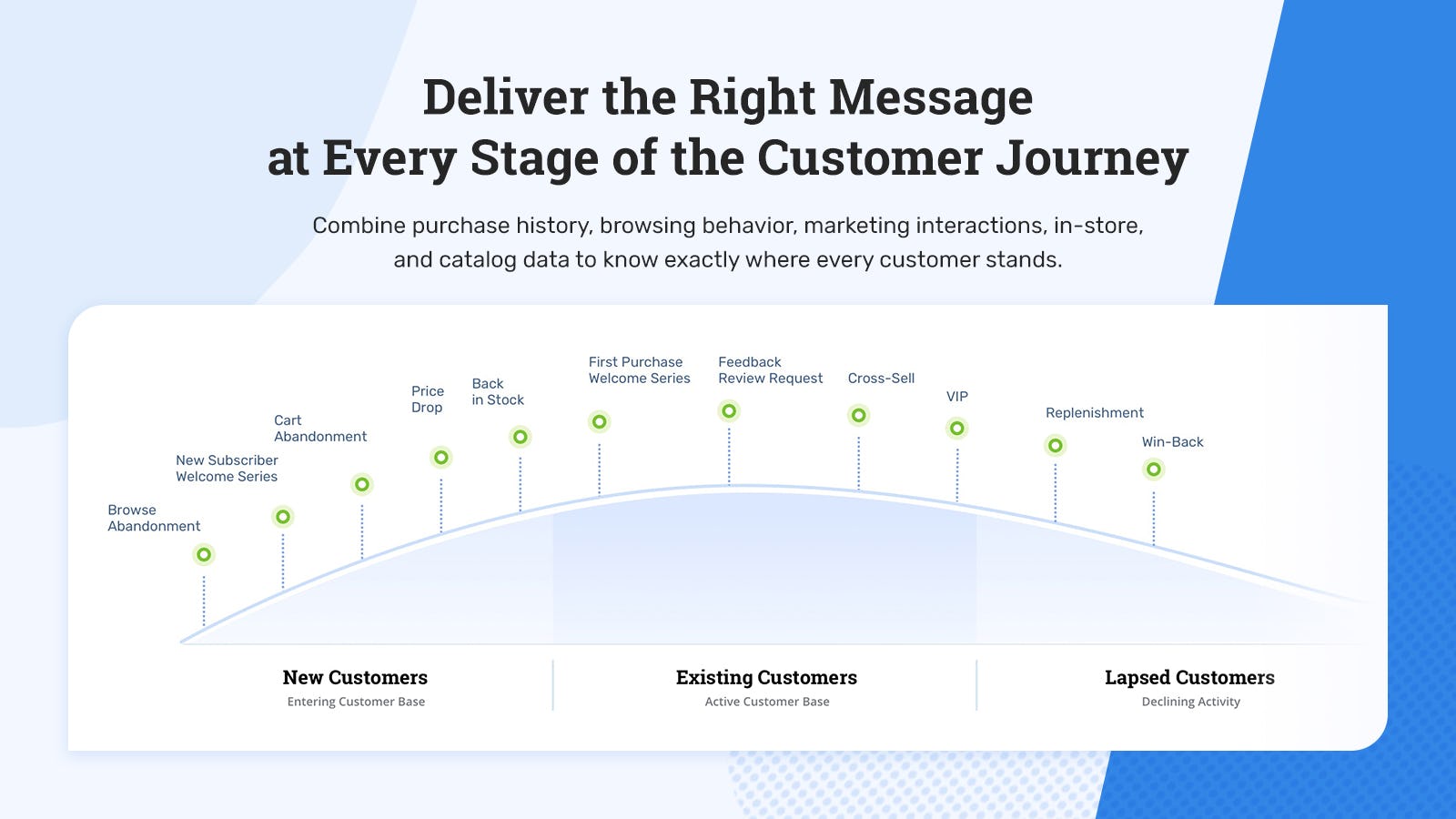 Rejoiner Reviews, Prices & Ratings | GetApp UK 2025