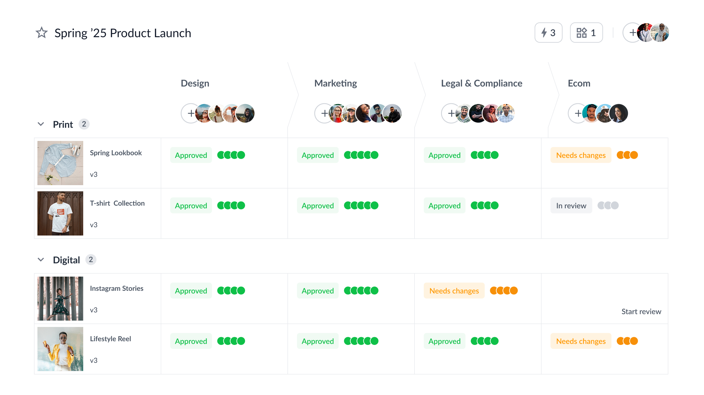 Filestage Pricing, Alternatives & More 2025 | Capterra