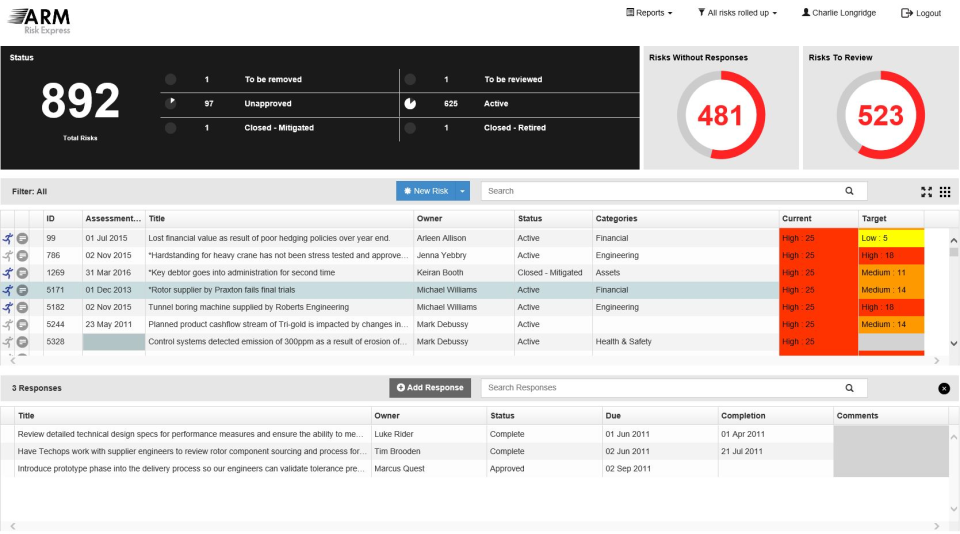 Active Risk Manager Cost & Reviews - Capterra Australia 2023