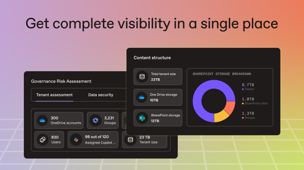 ShareGate Software Pricing, Alternatives & More 2025 | Capterra