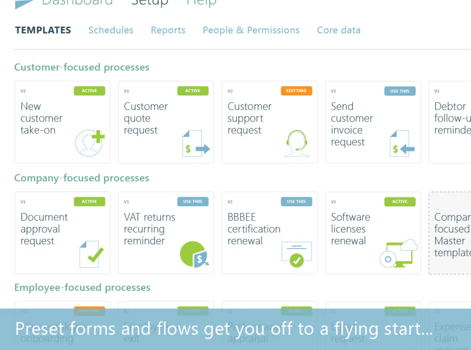 Autopilot Workflow Solutions Cost & Reviews - Capterra Australia 2026