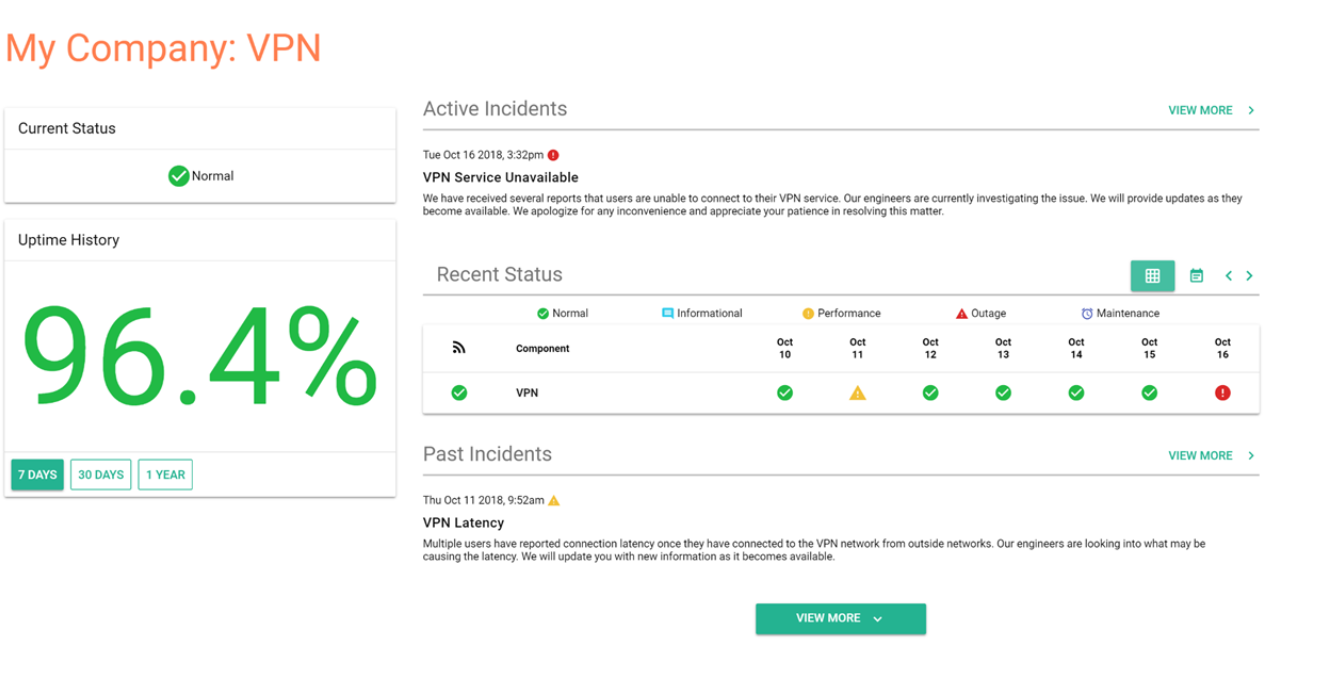 StatusCast Reviews, Pricing & Ratings | GetApp NZ 2026