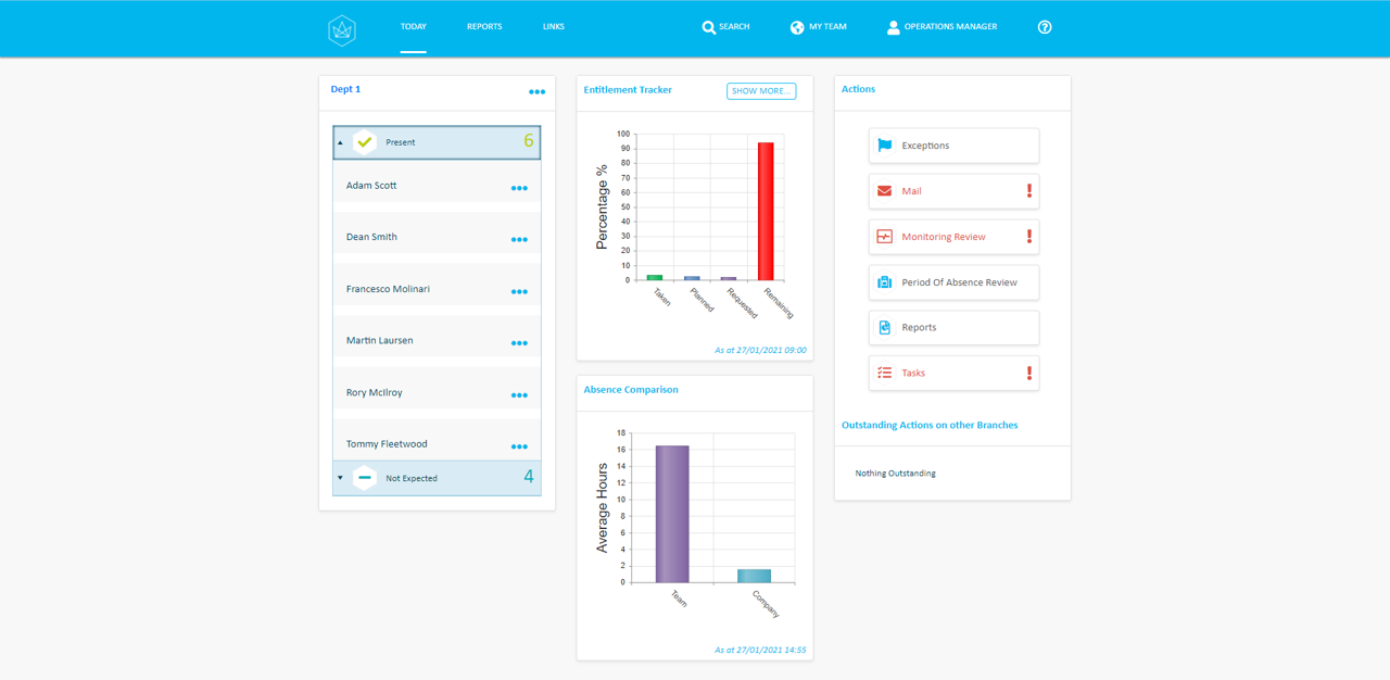 Crown Workforce Management 2024 Pricing, Features, Reviews ...