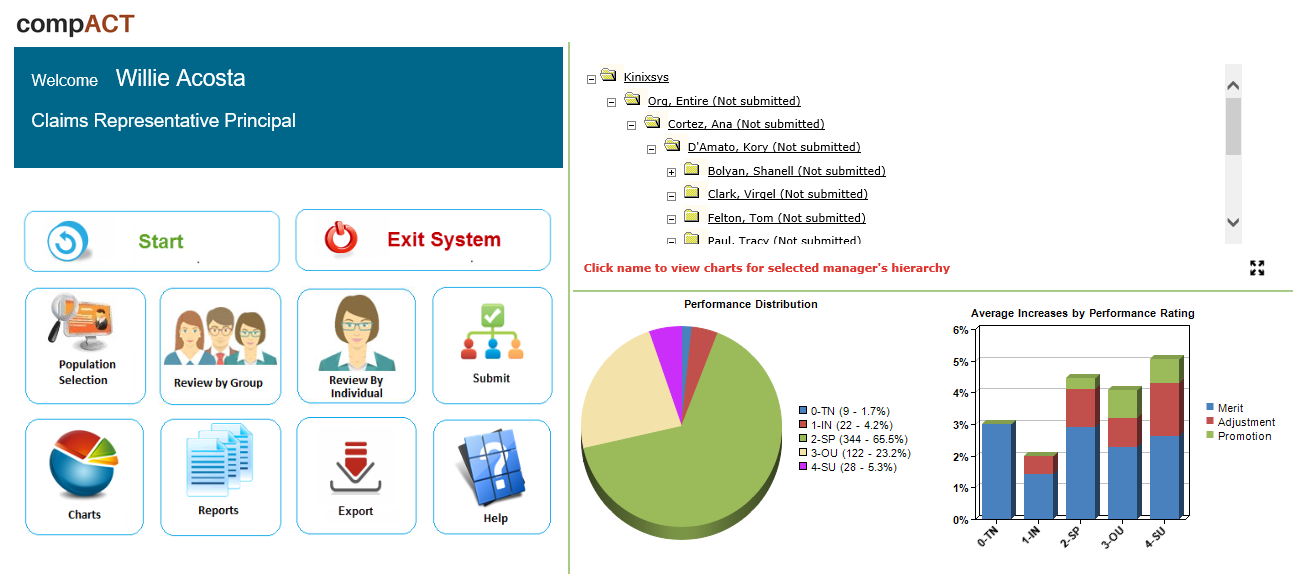 CompACT Software - 2025 Reviews, Pricing & Demo