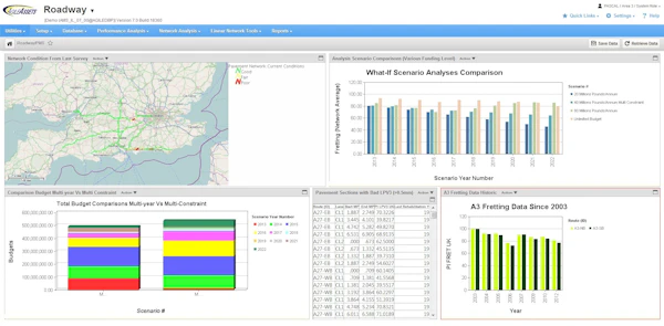 AgileAssets Reviews, Demo & Pricing - 2022