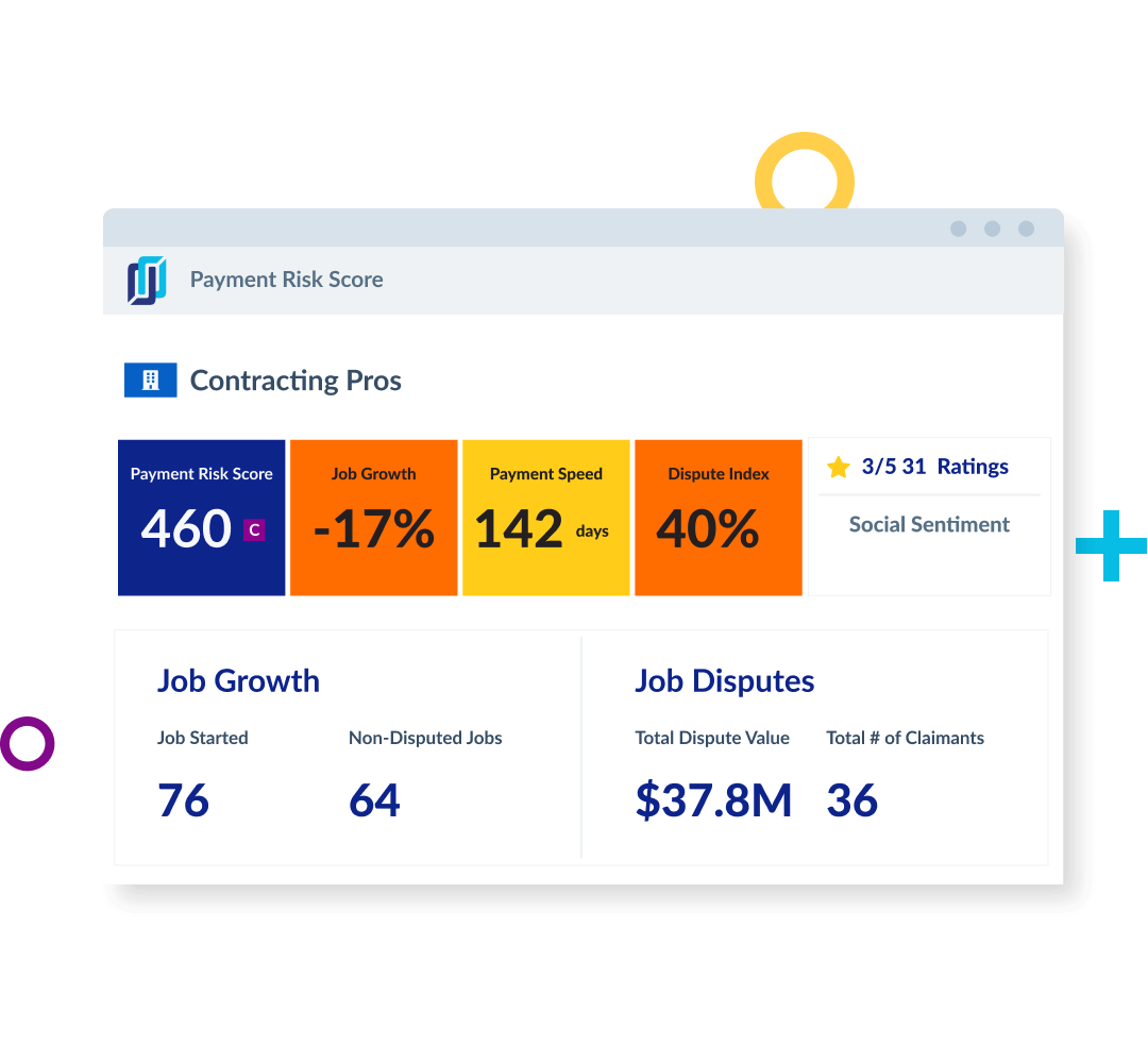 Levelset Cost & Reviews - Capterra Australia 2025