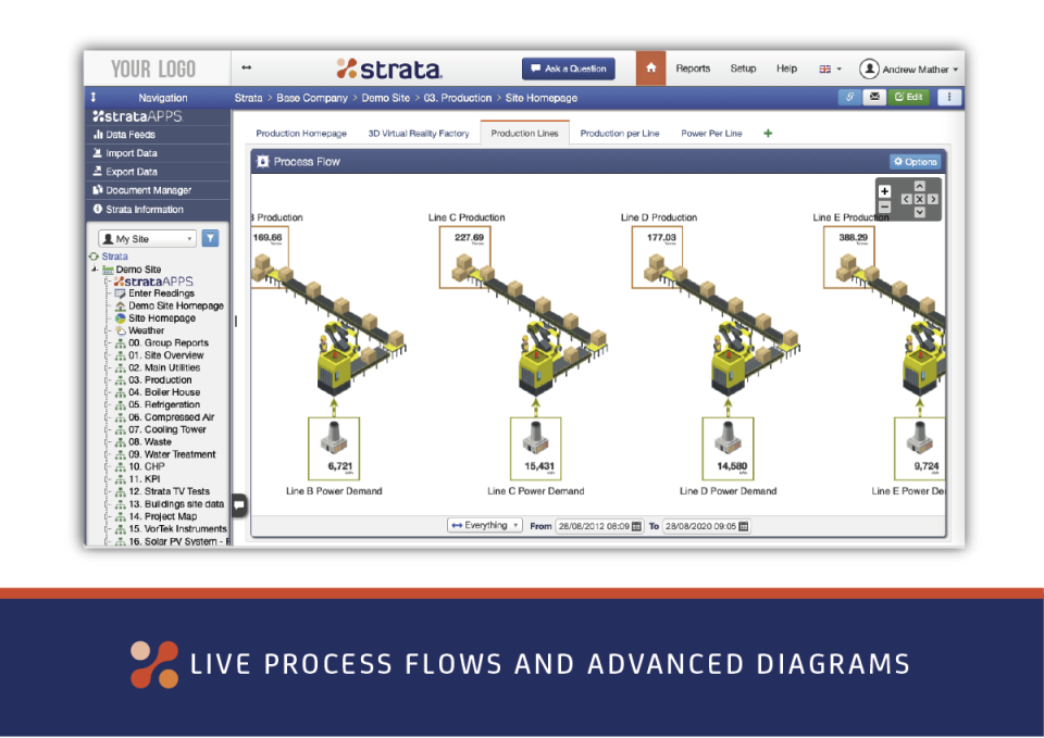 Strata Pricing, Cost & Reviews - Capterra UK 2021
