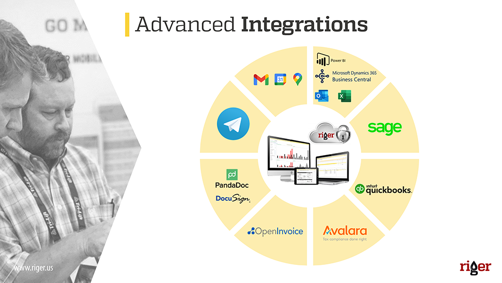 RigER Software - 2025 Reviews, Pricing & Demo