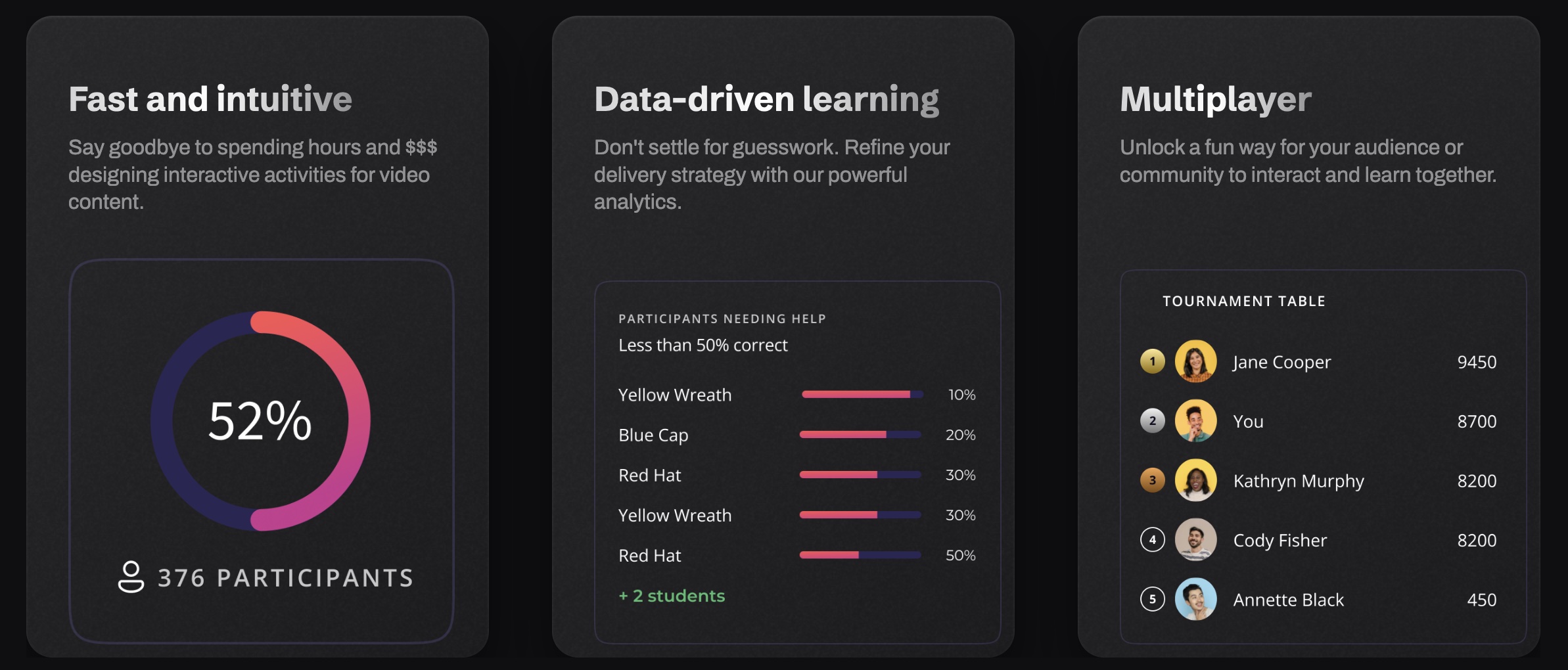 Kwizie Pricing, Alternatives & More 2025 | Capterra