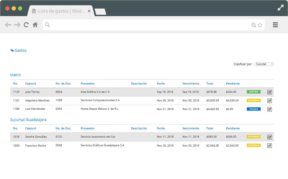 Bind ERP Software - 2025 Reviews, Pricing & Demo