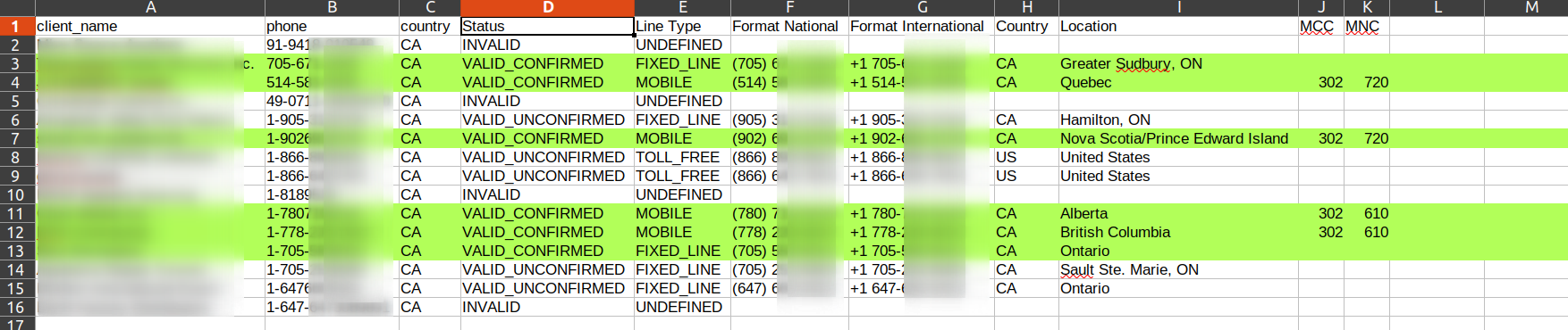 Phone Validator Software - 2023 Reviews, Pricing & Demo